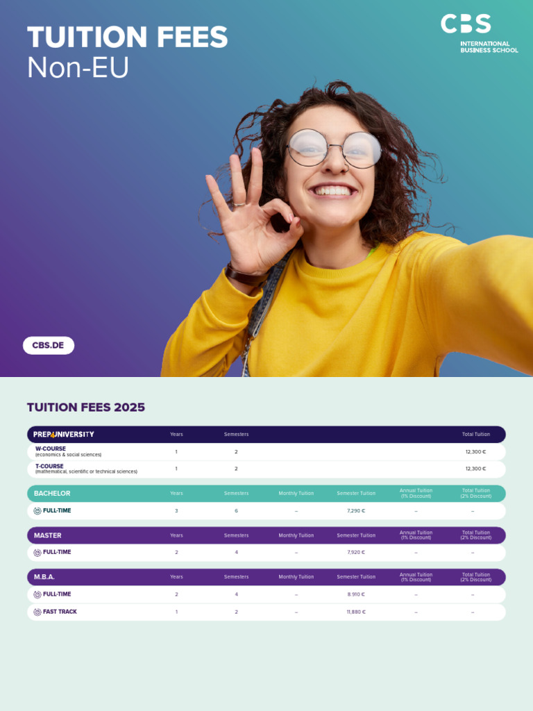 Tuition - Fees - International - Non - EU - März 2021 CBS | PDF | Tuition Payments | Payments