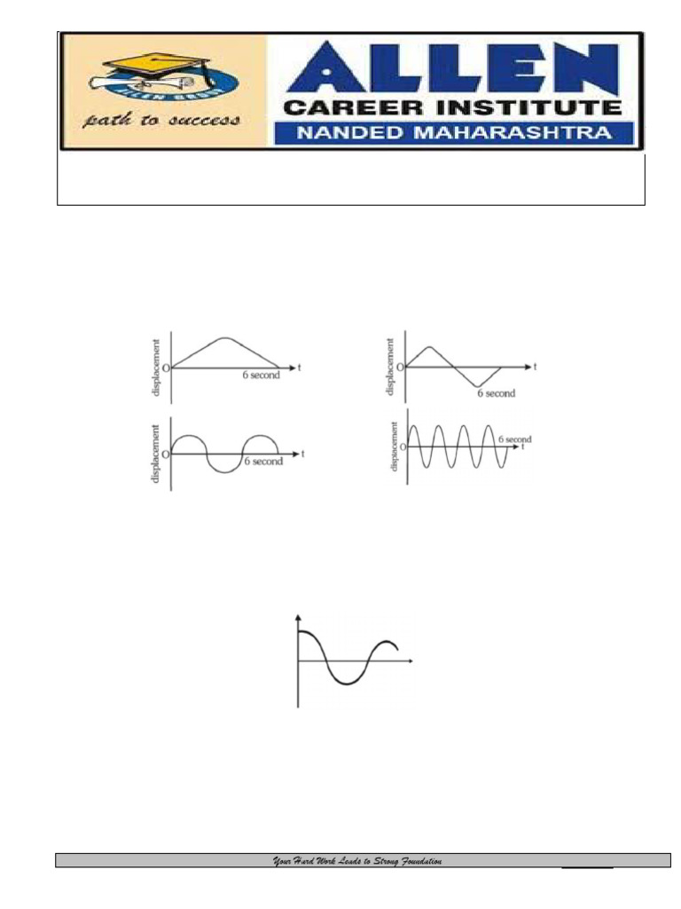 Sound Physics Exam Questions | PDF | Sound | Waves
