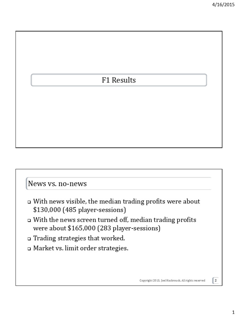 Hedging Dynamic | PDF | Black–Scholes Model | Hedge (Finance)