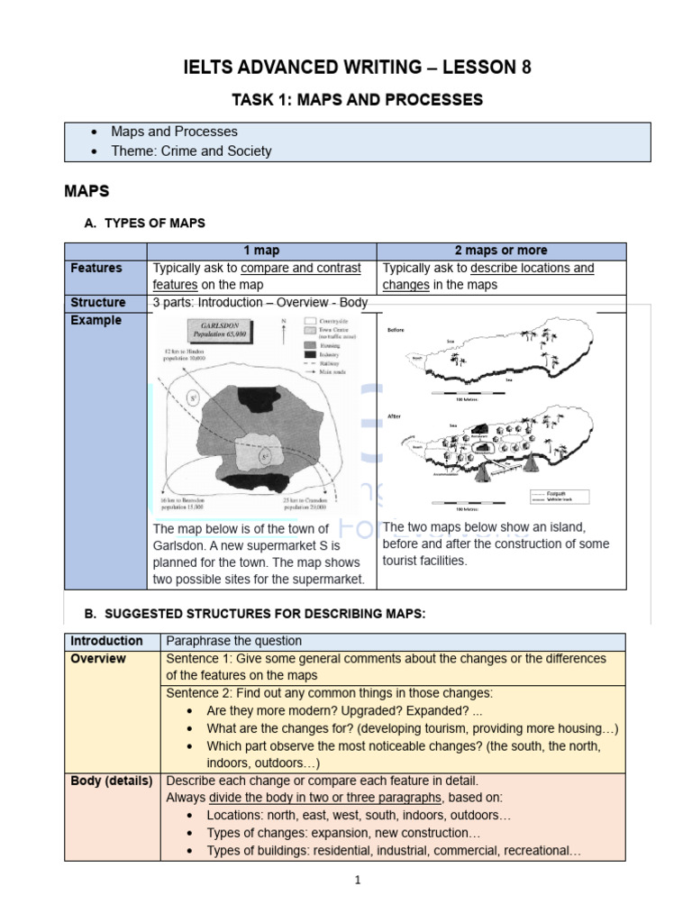 IELTS Advanced Writing: Maps & Processes | PDF | Cocoa Bean | Silk