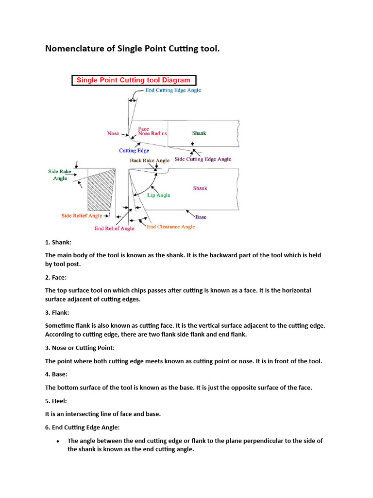 Nomenclature of Single Point Cutting too1 | PDF | Angle | Perpendicular