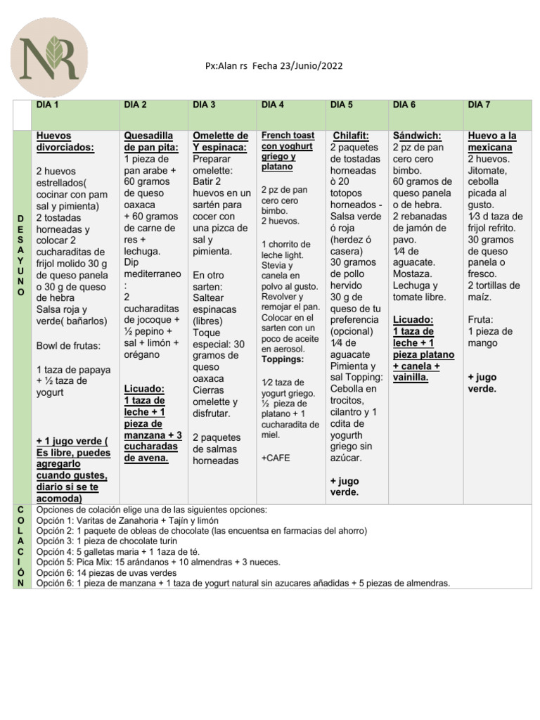 Plan Alimenticio | PDF | Pancho | Alimentos