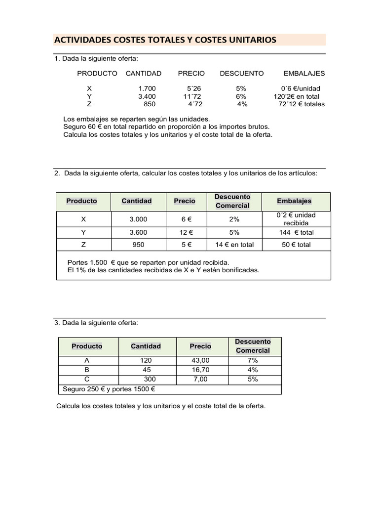 Cálculo de Costes Totales y Unitarios | PDF