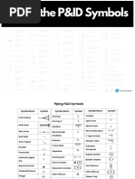 Standard PID Symbols Legend | PDF