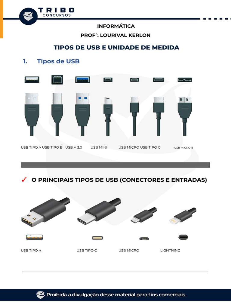 Tipos de Usb e Unidade de Medida | PDF | Mordeu | USB