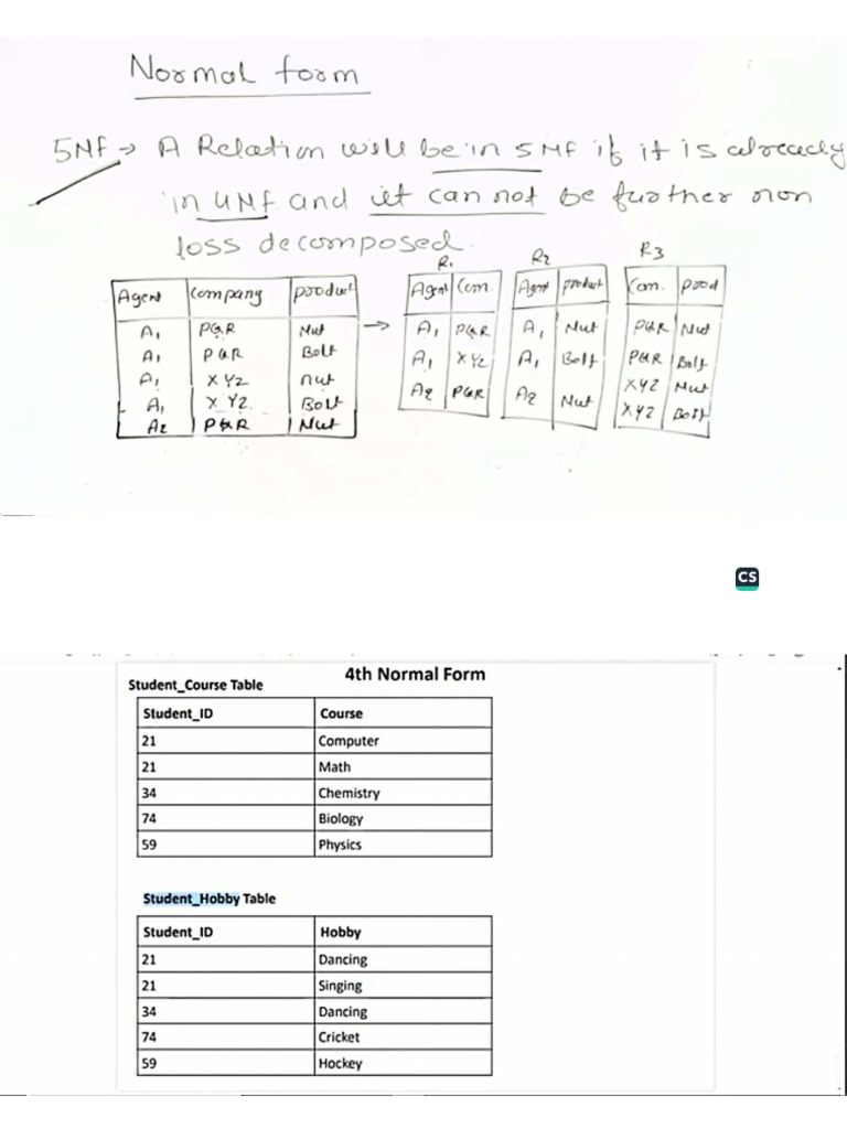 Normalization in Dbms | PDF