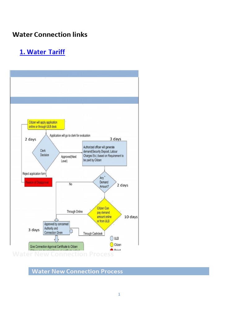 Water Connection Procedure | PDF