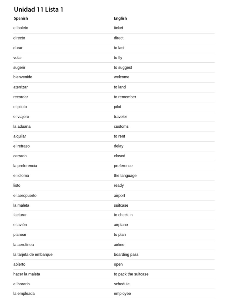 Unidad 11 Lista 1 | PDF