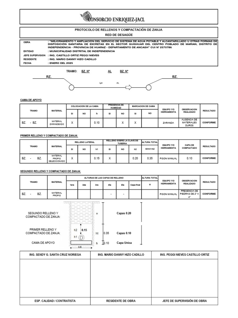 Protocolo de Rellenos en Zanjas | PDF | Higiene | Gestión de residuos