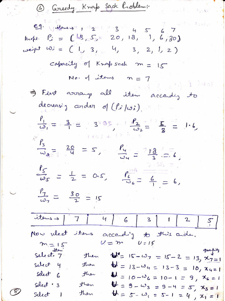 Greedy Knapsack Problem | PDF