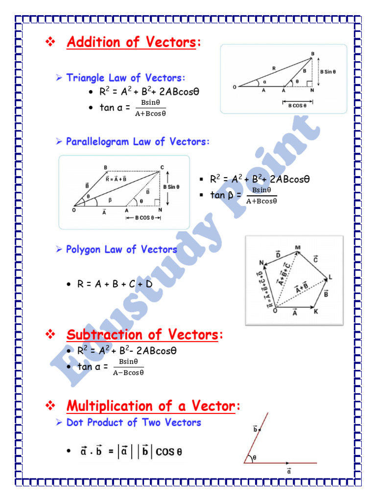 Motion in A Plane - Formula Sheet (Edustudy Point) | PDF