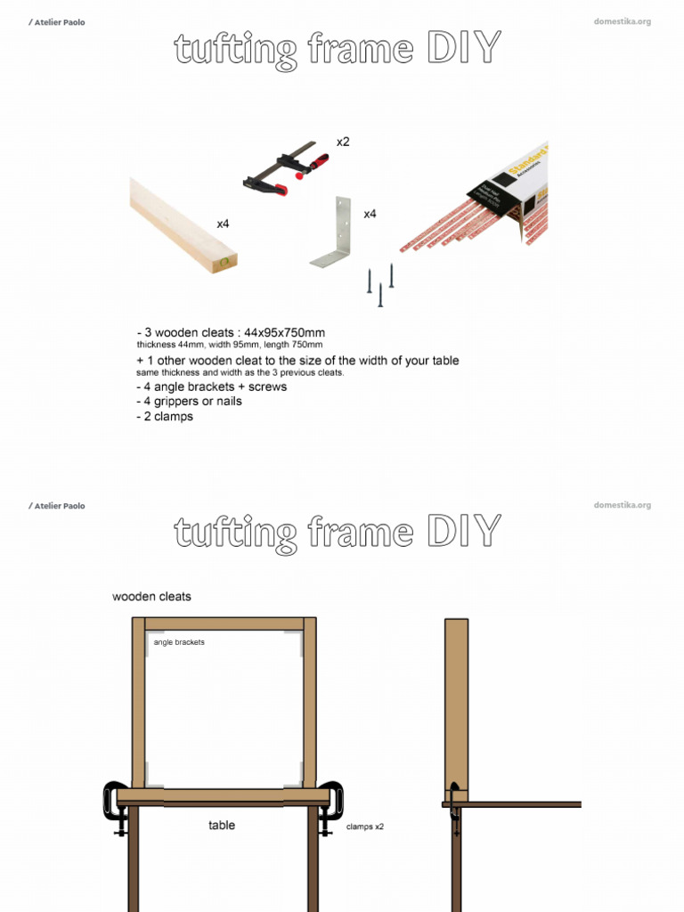 Wooden Cleats and Brackets for Table Assembly | PDF
