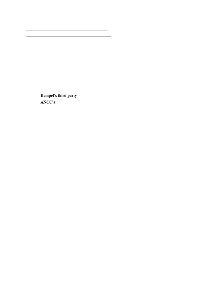 Coating Crew Supervisor CV & Docs | PDF