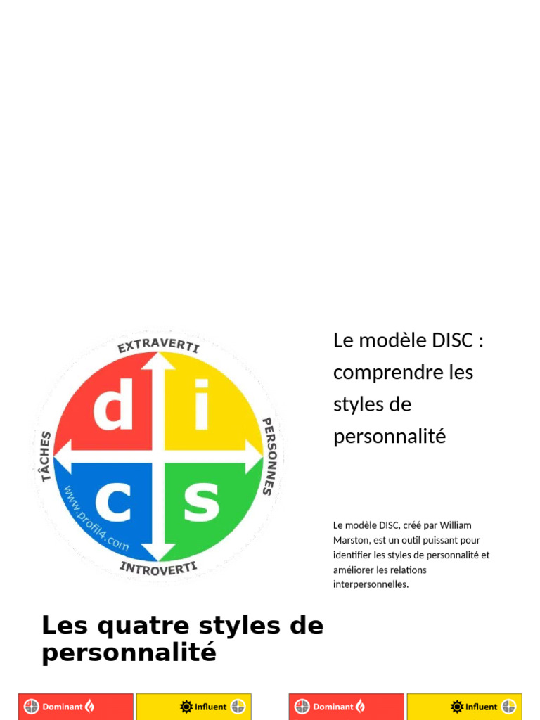 Le Modèle DISC | PDF
