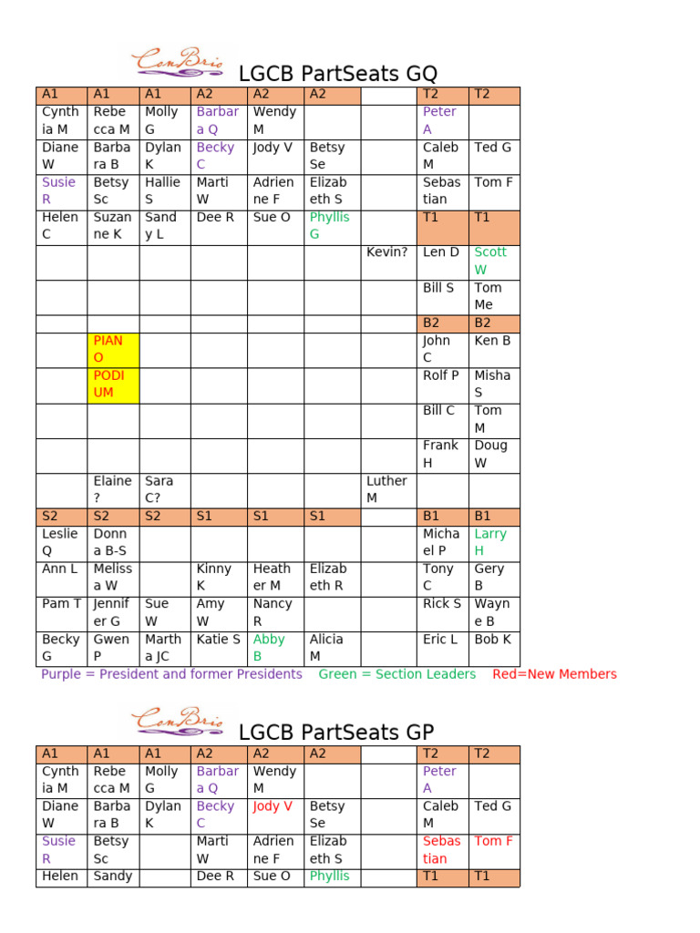 CB Parts Seats GQ | PDF