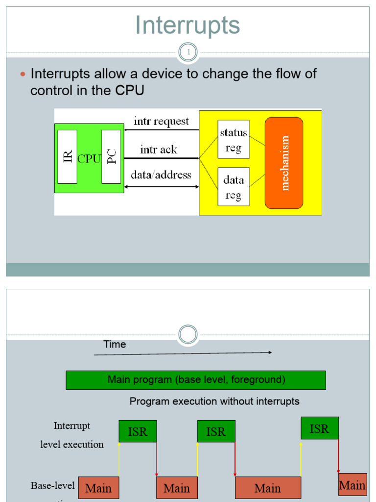 Interrupts General | PDF | Central Processing Unit | Microcontroller