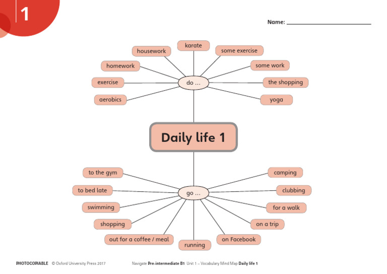 Unit 1 Vocabulary Daily Life 1 Complete | PDF