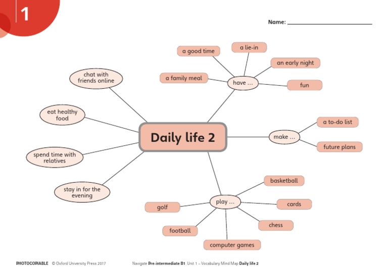 Unit 1 Vocabulary Daily Life 2 Complete | PDF