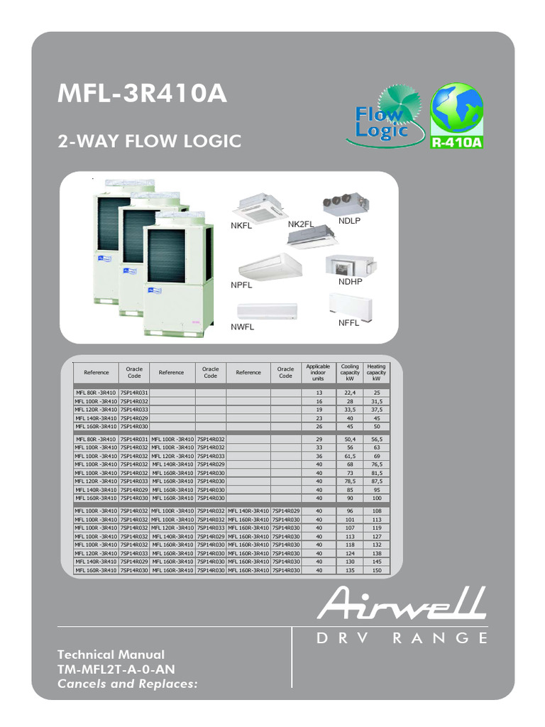 Airwell - DRV Flow Logic 2-Way | PDF | Air Conditioning | Manufactured Goods