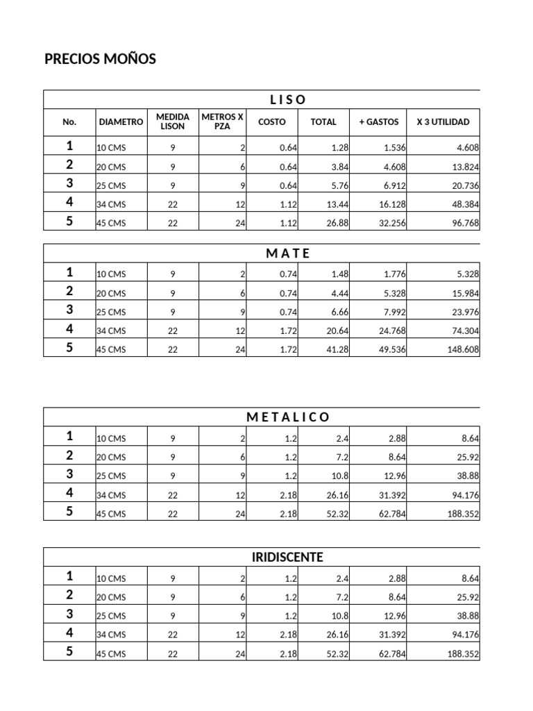 Precios Moños | PDF