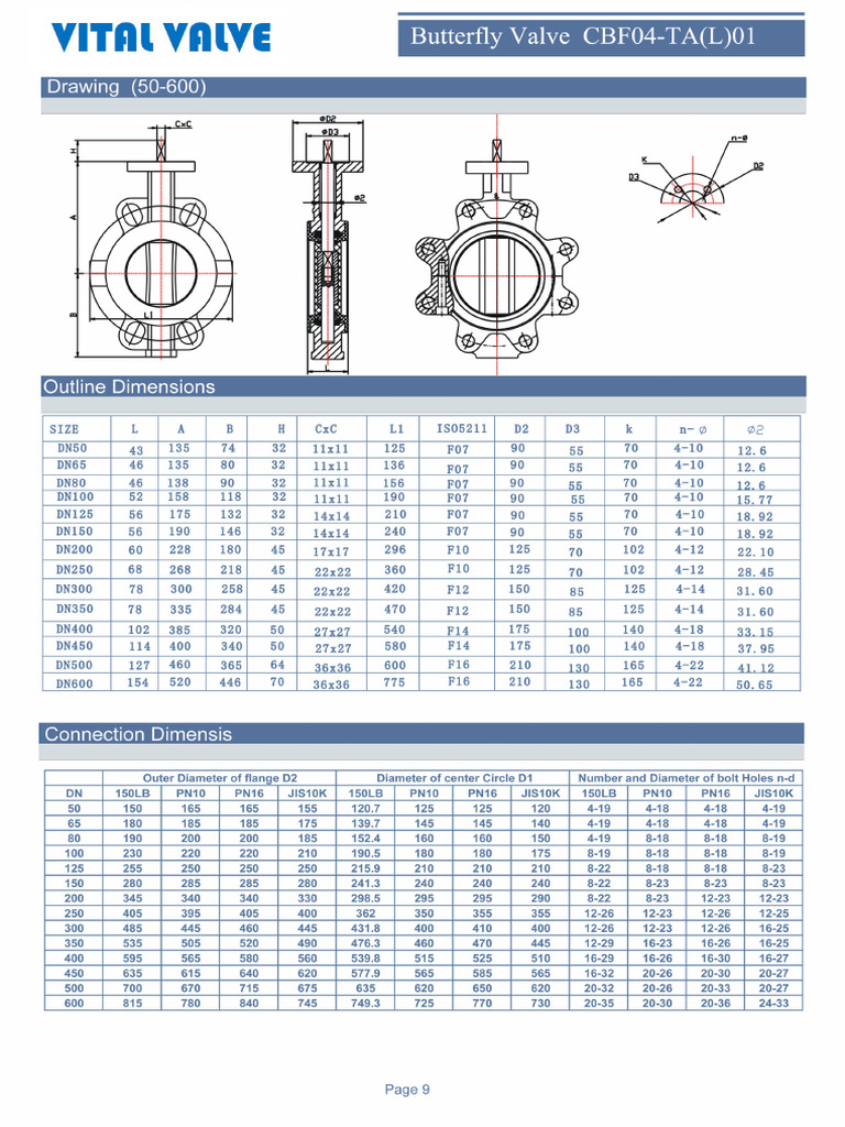 Wafer Butterfly Valve | PDF
