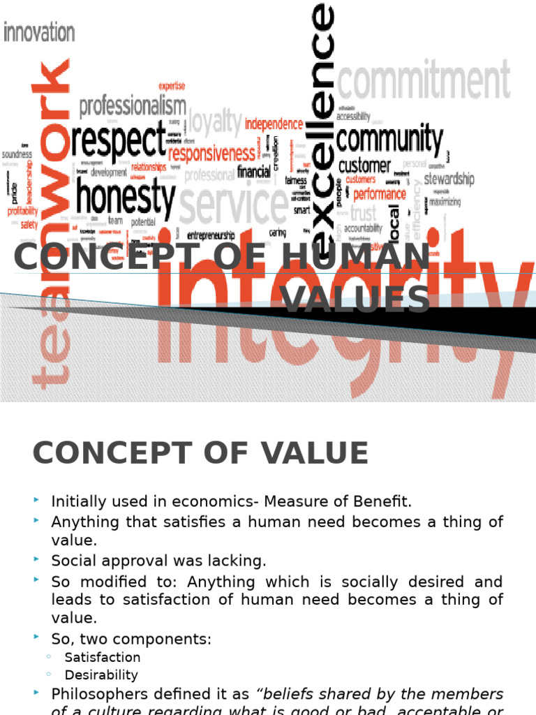 Chapter 1 Concept of Human Values | PDF | Kama | Moksha
