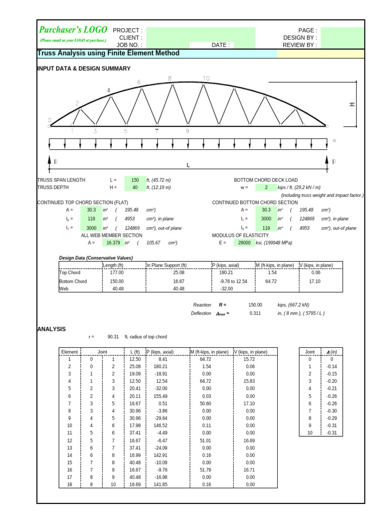 Truss Bridge Pdf Truss Applied And Interdisciplinary Physics