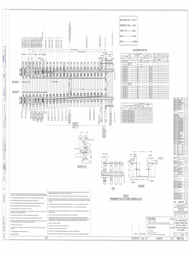 Rdso T 6155 Alt 12 1 | PDF