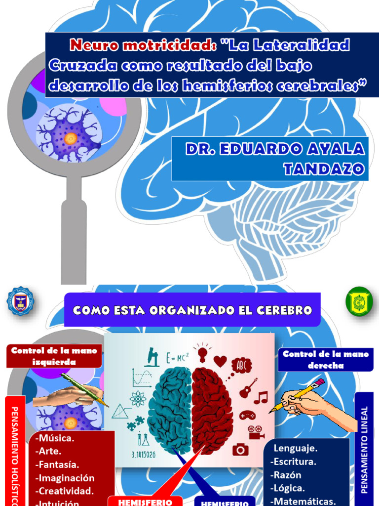 Lateralidad Cruzada y Educación Física | PDF | Handedness | Enseñando