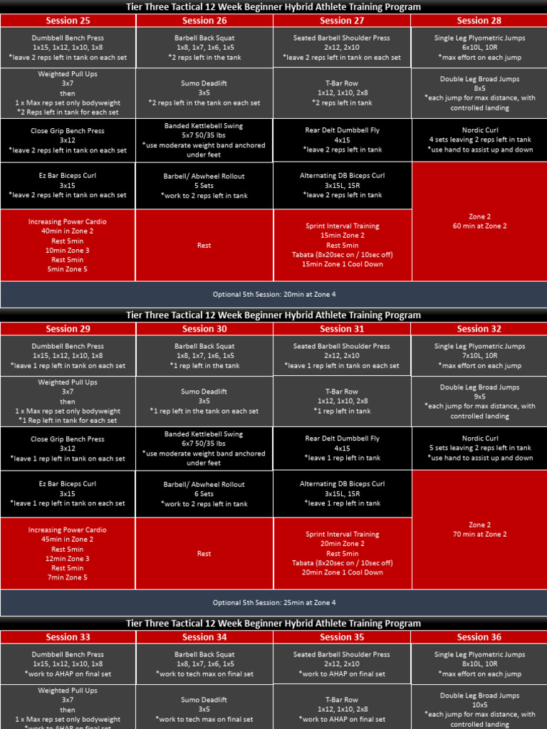 12 Week Beginner Hybrid Athlete Training Program | PDF | Kettlebell | Weight