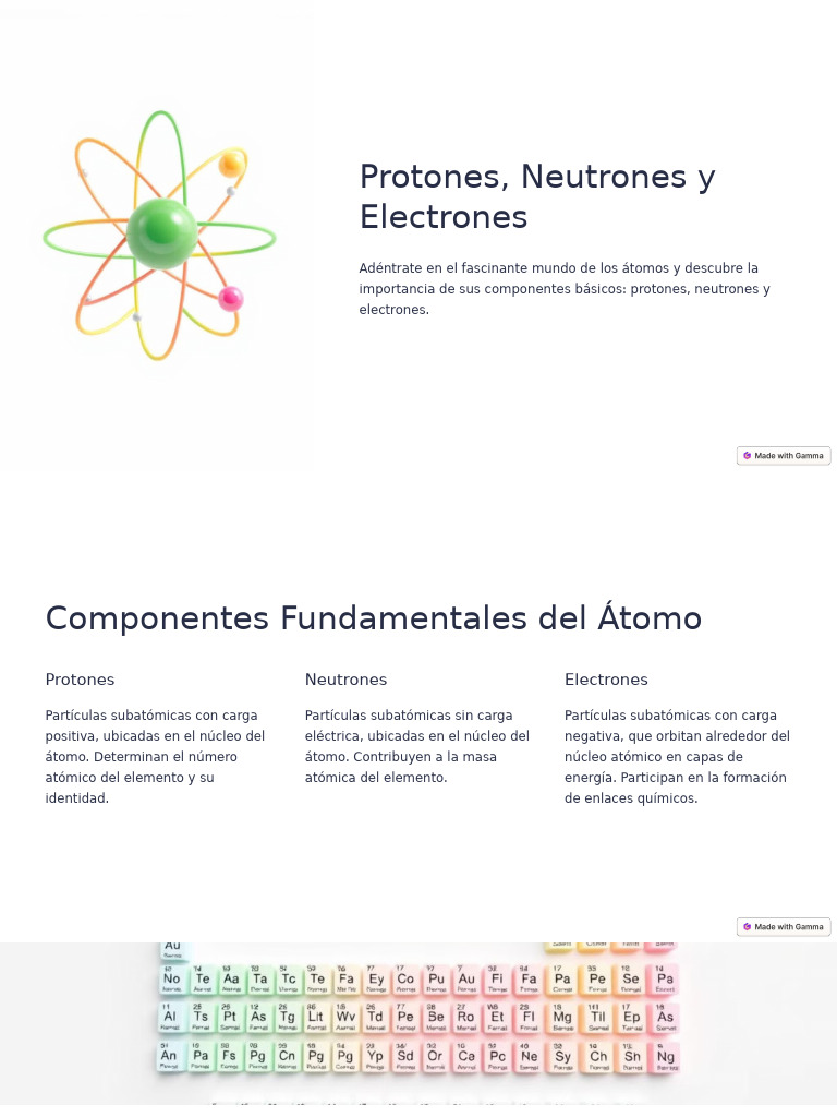 Protones Neutrones y Electrones | PDF