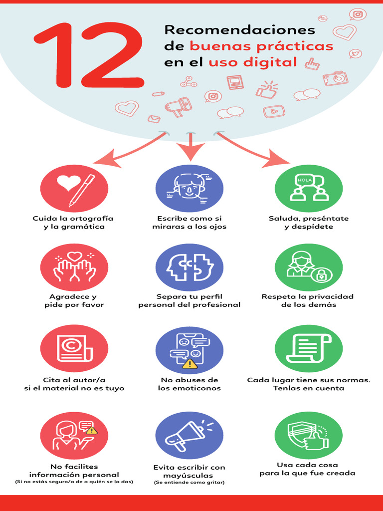 Buenas Practicas | PDF