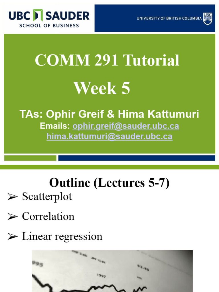 COMM 291 Tutorial 4 | PDF | Regression Analysis | Scatter Plot