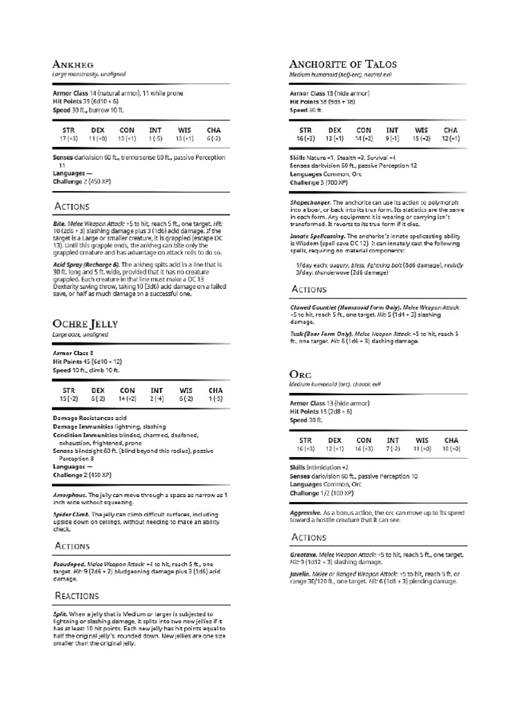 All Stat Blocks | PDF