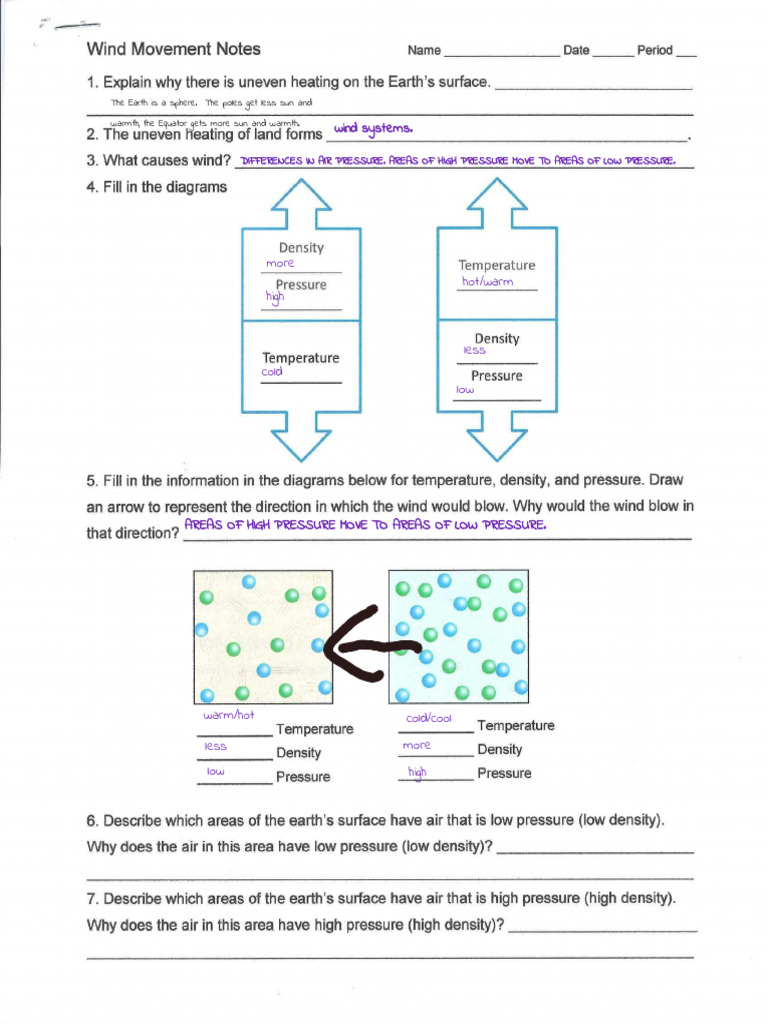Kami Export - Aurriell Woodson - Wind Movement Notes Page 1 | PDF