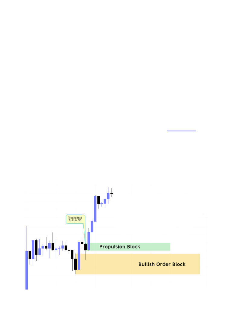 Mastering ICT Propulsion Block Trading | PDF | Market Trend | Investing