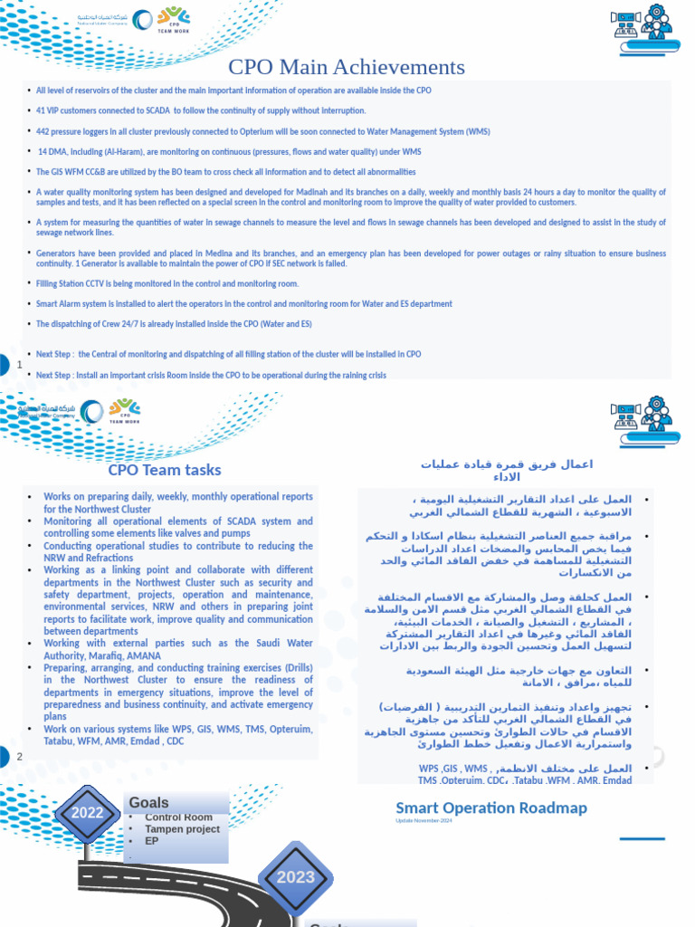 Cpo Evolution V1 Test | PDF