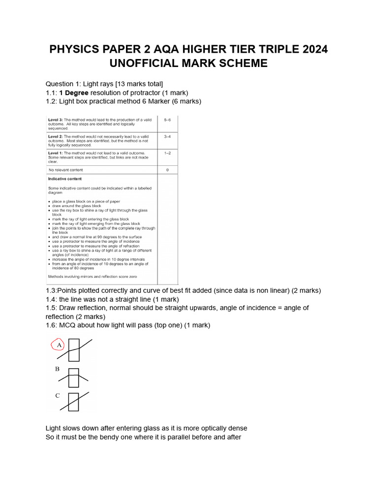 Physics AQA Paper 2 GCSE 2024 Unofficial Markscheme | PDF | Force | Planets
