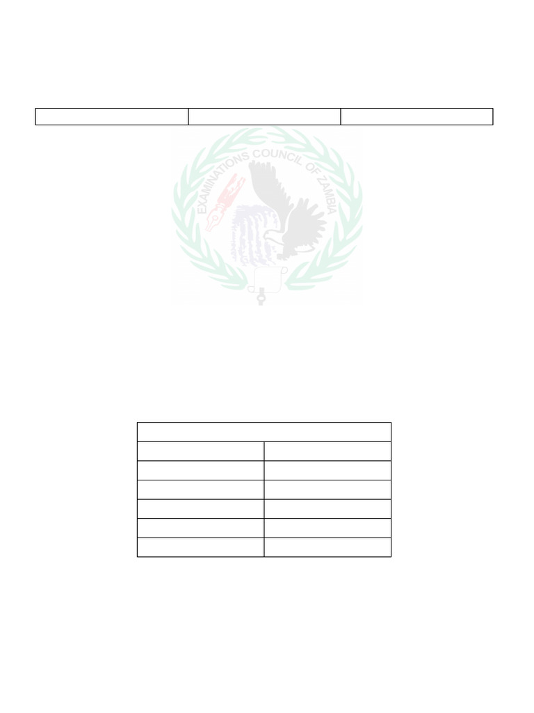 4225f85f-13c1-4854-88e3-5866a3fc1dd2 | PDF