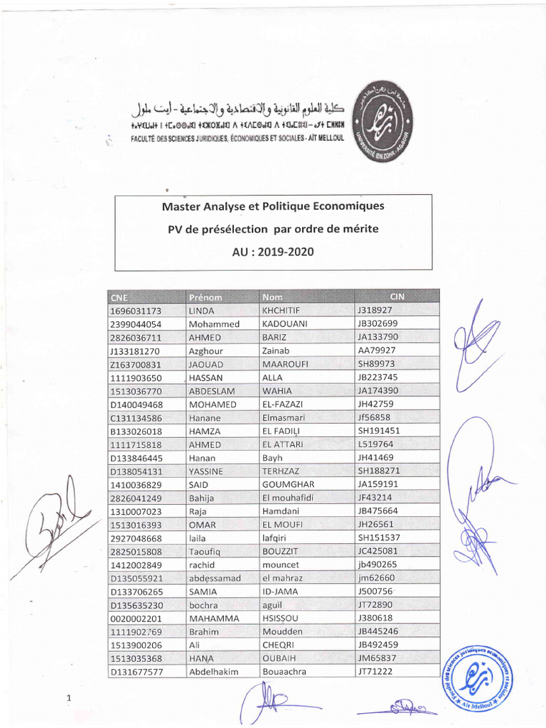 Fsjes Cuam MAPE PV Admis | PDF