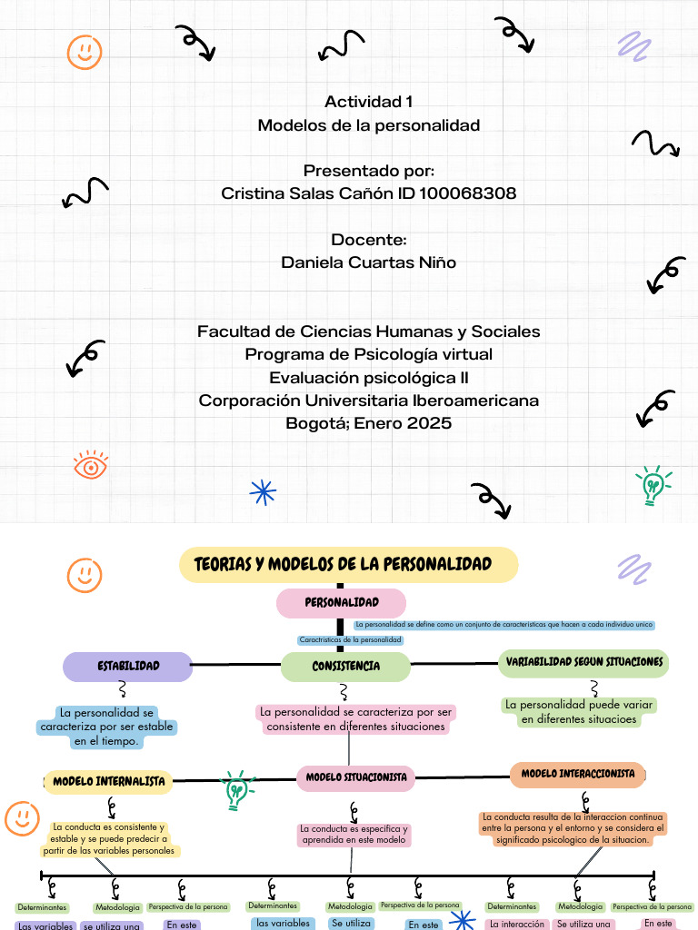Actividad 1 Modelos de La Personalidad | PDF | Sicología | Psicología ...