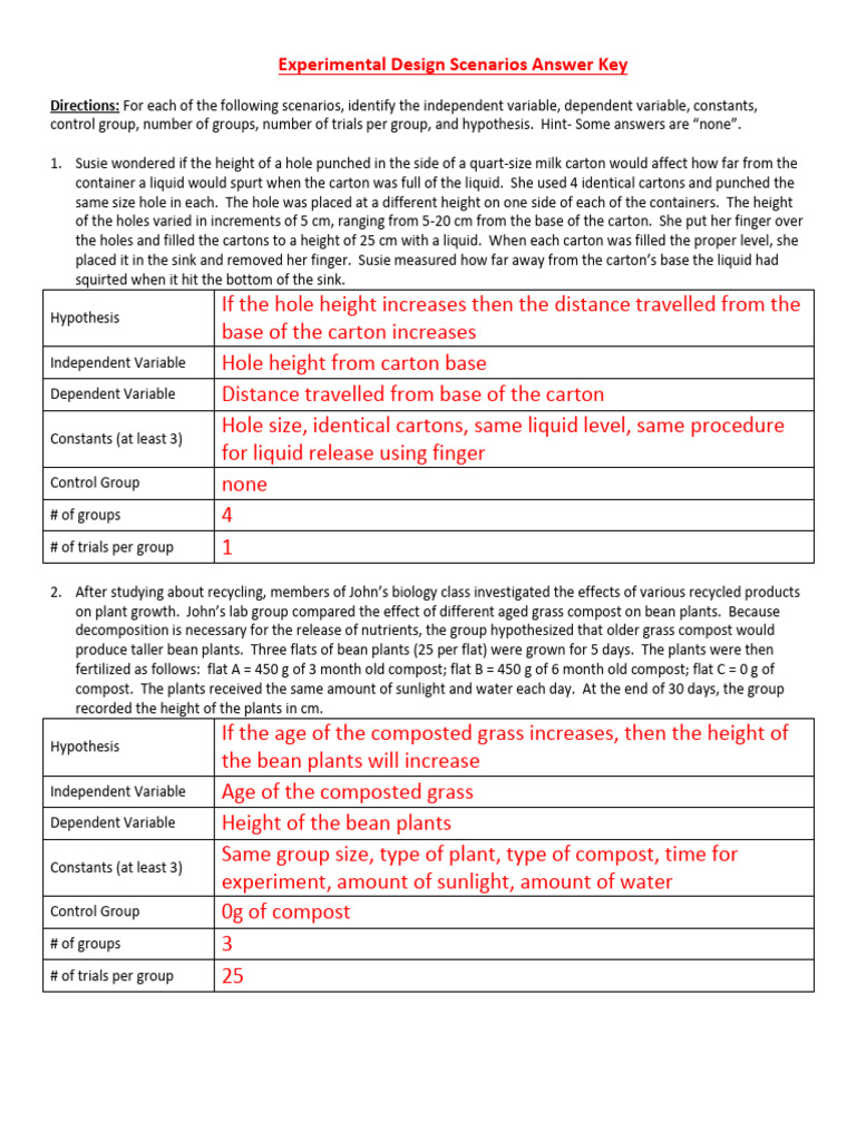 Ak Experiment Design Scenarioshd | PDF | Experiment | Compost