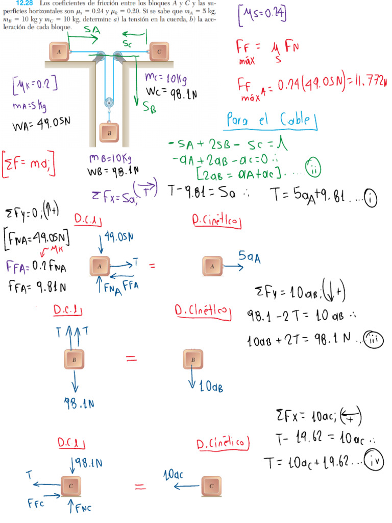 Ejercicios Segunda Ley Particula Componentes Normal y Tangencial | PDF