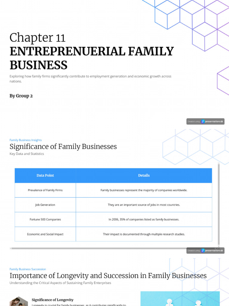Defining Family Business | PDF