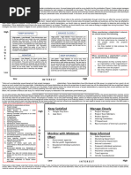 Power Interest Grid Template | PDF