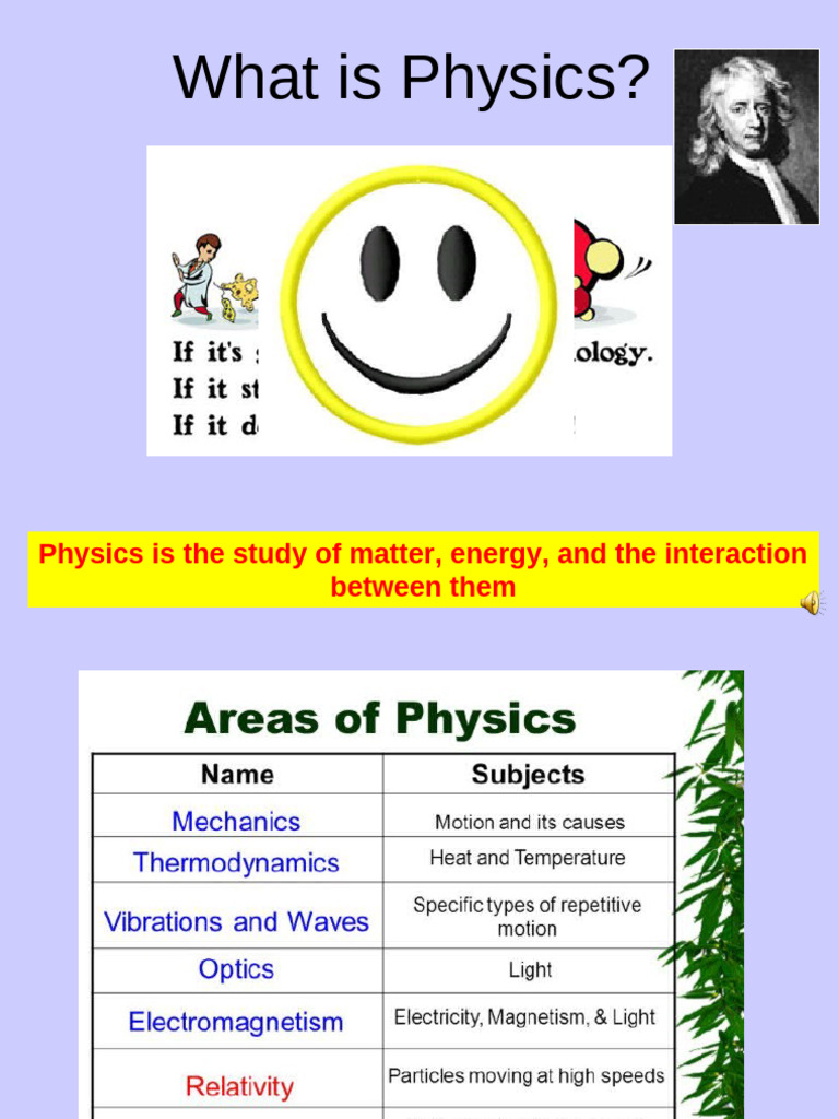 Lect 1 - Introduction To Physics and Vector Review-With Recorded ...