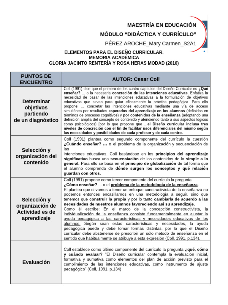 Equipo 5 Cesar Coll | PDF | Plan de estudios | Enseñando