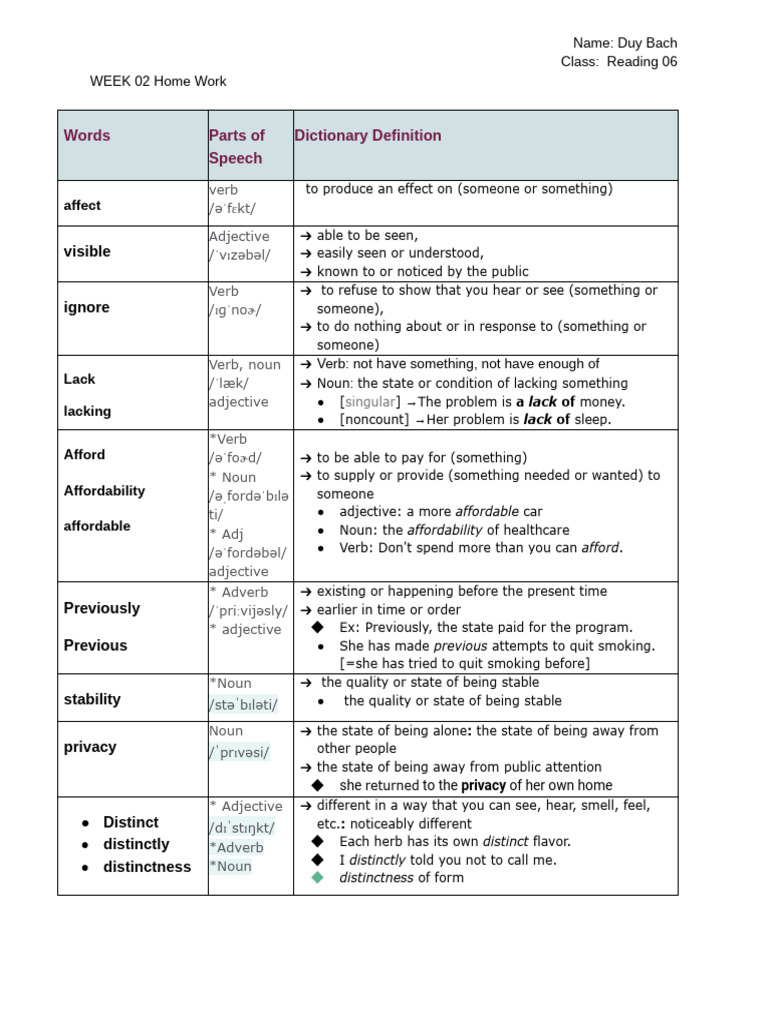 Week02-Home Work R06 | PDF