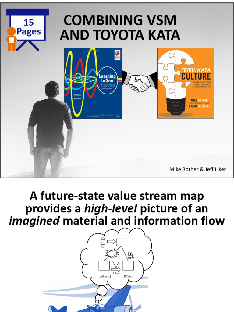 Navigating Change with Toyota Kata | PDF | Kata | Scientific Method