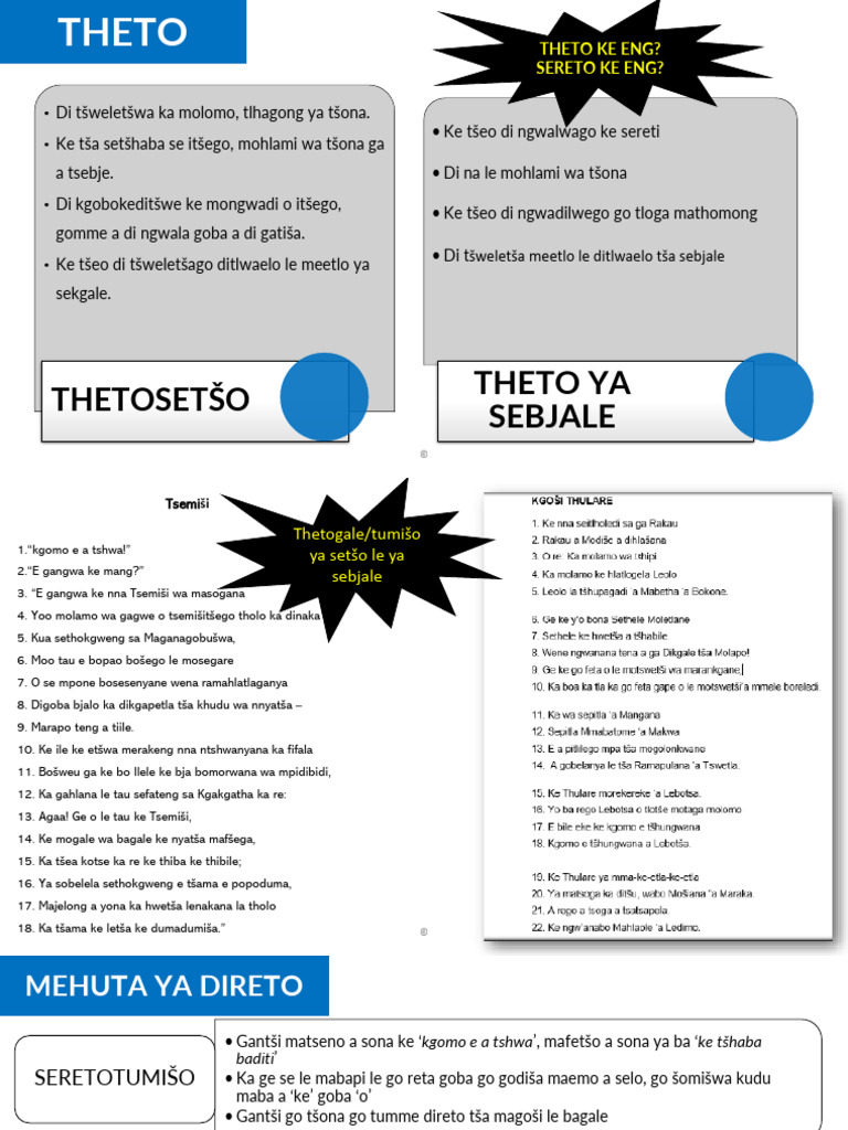 Tshekatsheko Ya Theto (Auto-Saved) | PDF